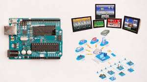 SCADA System Interface with Arduino | CourseVox | High-Tech E-Learning Platform
